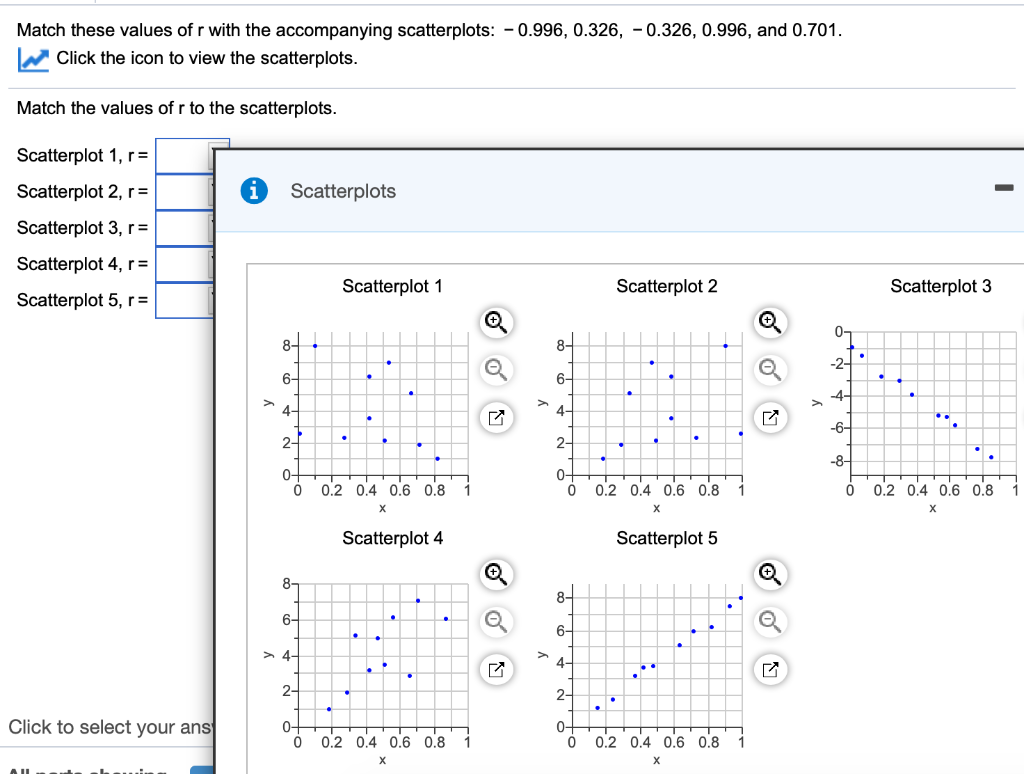 Solved Match these values of r with the accompanying | Chegg.com