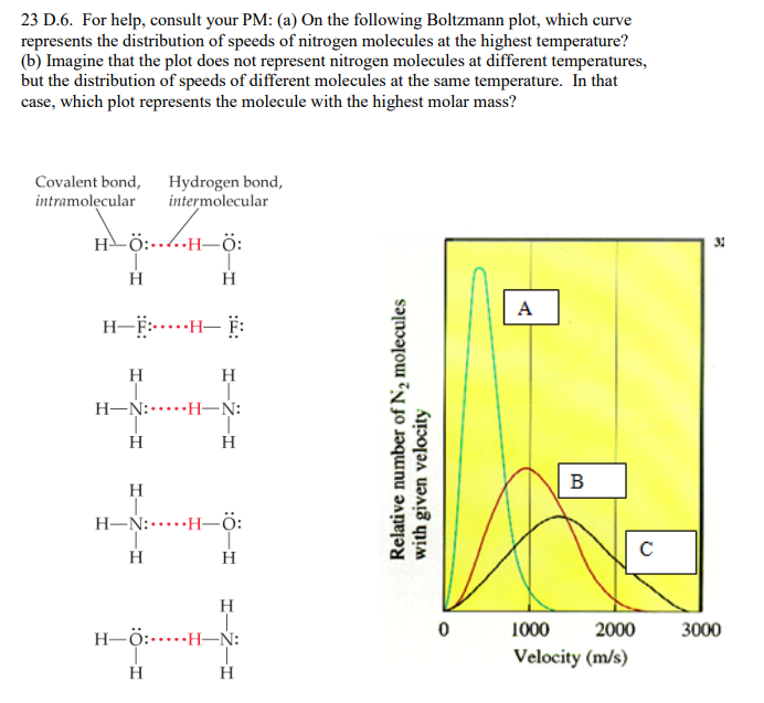 Solved 23D.4. You are studying effusion rates of various | Chegg.com