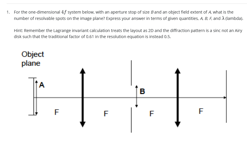 Solved 1. For the one-dimensional 4f system below, with an | Chegg.com