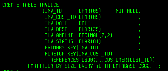 Solved 5. Write an SQL statement to display all the Invoices | Chegg.com