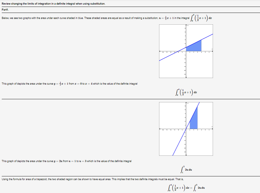 Solved Below, we see two graphs with the area under each | Chegg.com