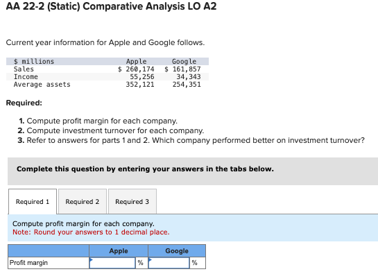 Solved AA 22-2 (Static) ﻿Comparative Analysis LO A2 ﻿AA | Chegg.com