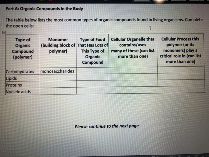 Solved Part A: Organic Compounds in the Body The table below | Chegg.com