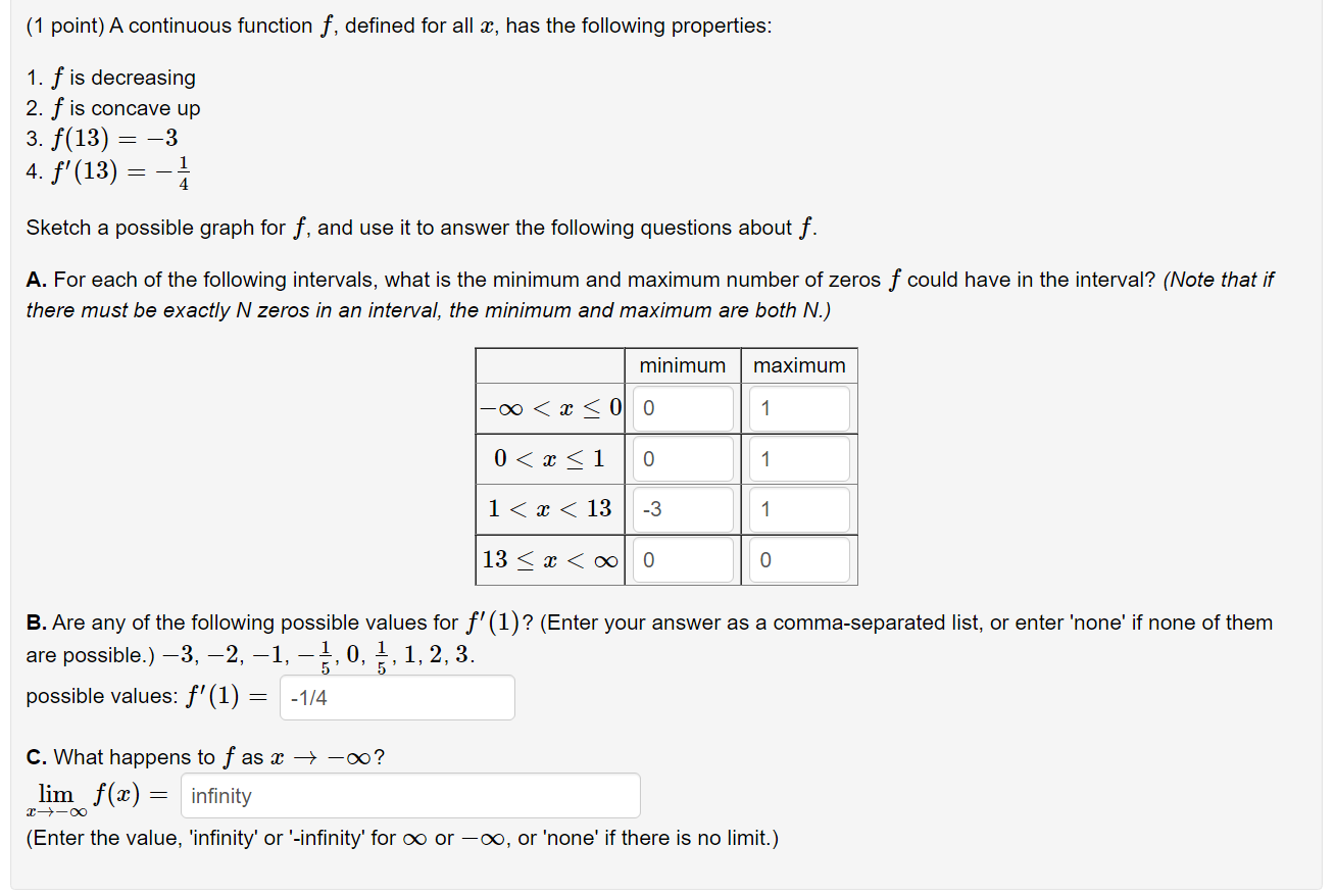Solved (1 point) A continuous function f, defined for all x, | Chegg.com