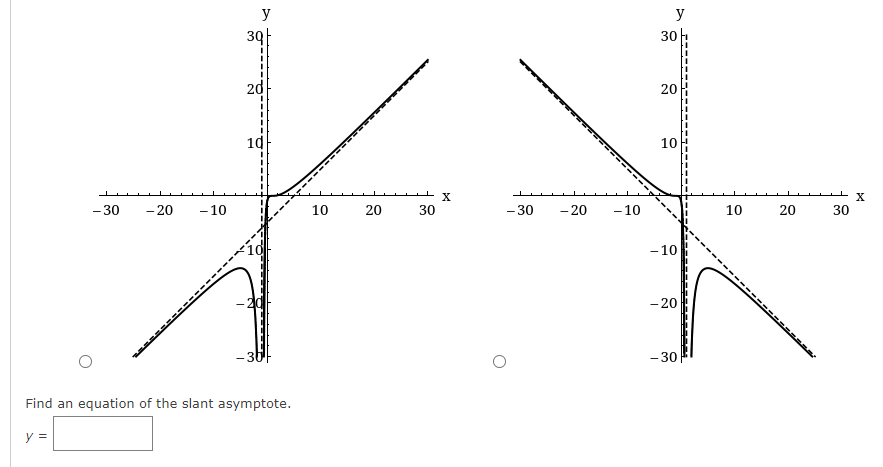 Solved 15. [-/2 Points] DETAILS SCALC8 3.5.511.XP. Use the | Chegg.com