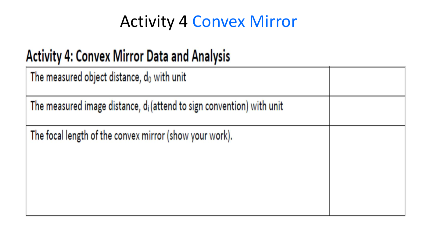 Solved Laboratory Manual for Physics 1220: Lenses and | Chegg.com