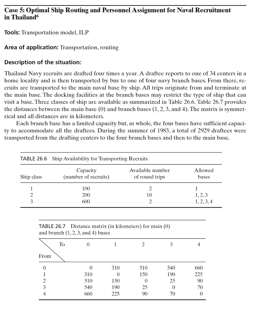 Case 5: Optimal Ship Routing and Personnel Assignment | Chegg.com