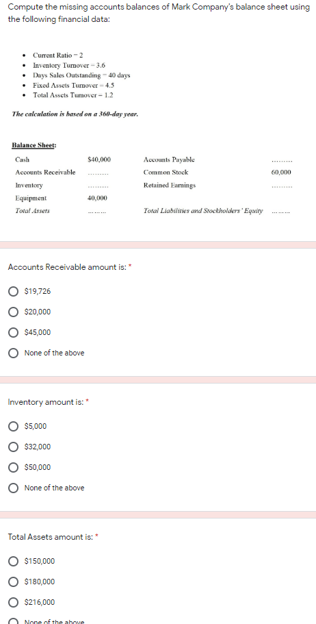 Solved Compute the missing accounts balances of Mark | Chegg.com