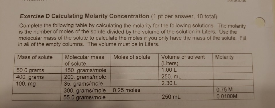 Solved SUTULIUTIS Exercise D Calculating Molarity | Chegg.com