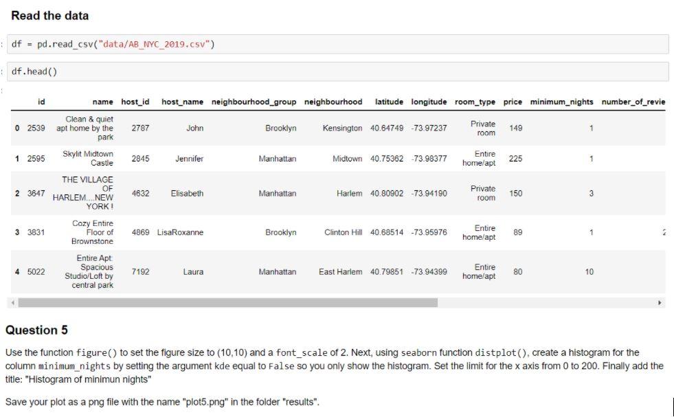 Solved Read the data df = | Chegg.com