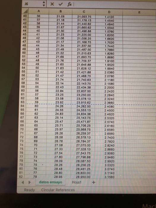 Solved Perform the curve or stress graph vs. engineering | Chegg.com