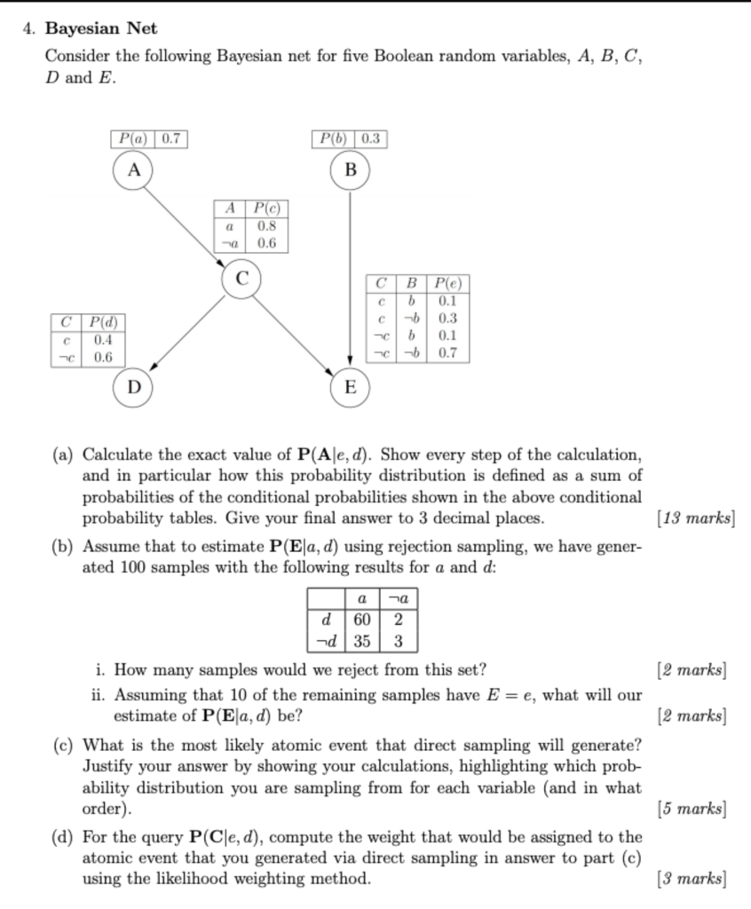 4. Bayesian Net Consider the following Bayesian net | Chegg.com