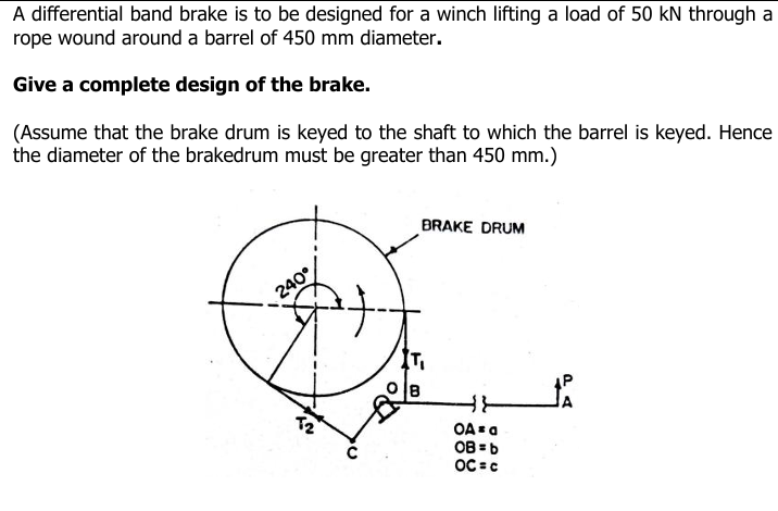 Solved A differential band brake is to be designed for a | Chegg.com