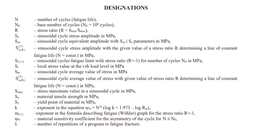 Solved How to Calculate fatigue life using the following | Chegg.com