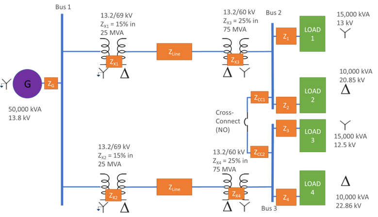 Draw a model of the transmission line portion of the | Chegg.com