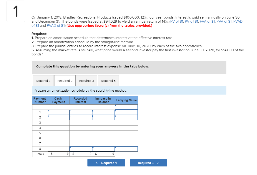 Solved TABLE 6 Present Value of an Annuity Due | Chegg.com