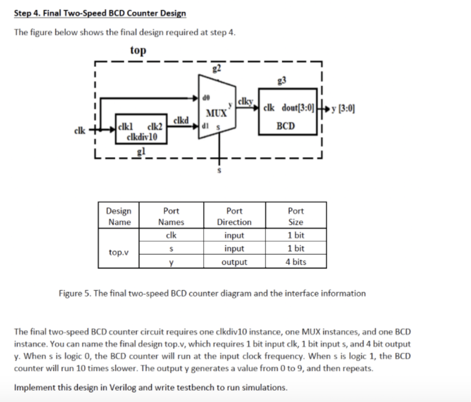 Solved Part 3: Two-Speed BCD Counter The binary coded | Chegg.com