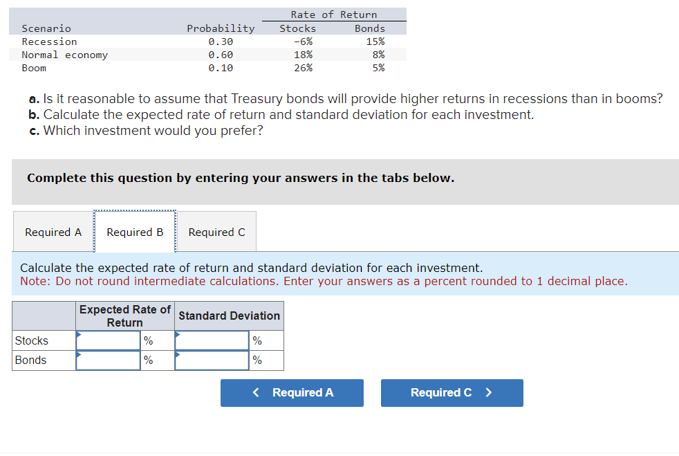 Solved a. ﻿Is it reasonable to assume that Treasury bonds | Chegg.com