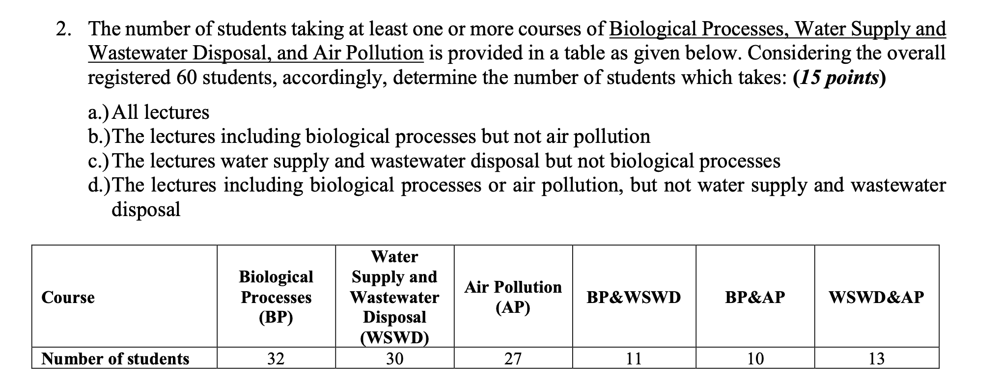 Solved 2. The number of students taking at least one or more | Chegg.com