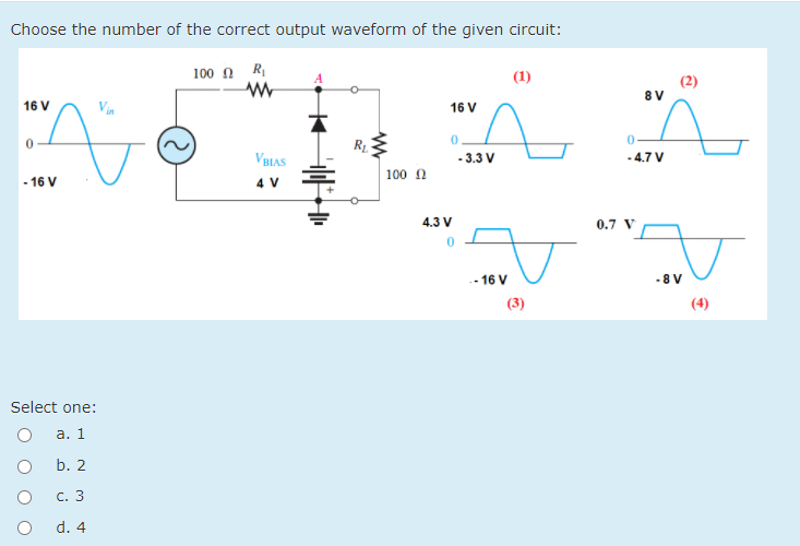 Solved Choose the number of the correct output waveform of | Chegg.com