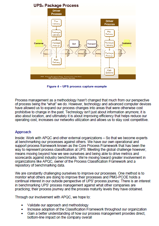 Solved UPS Case Study: Inside Out Dawson Wood Business | Chegg.com