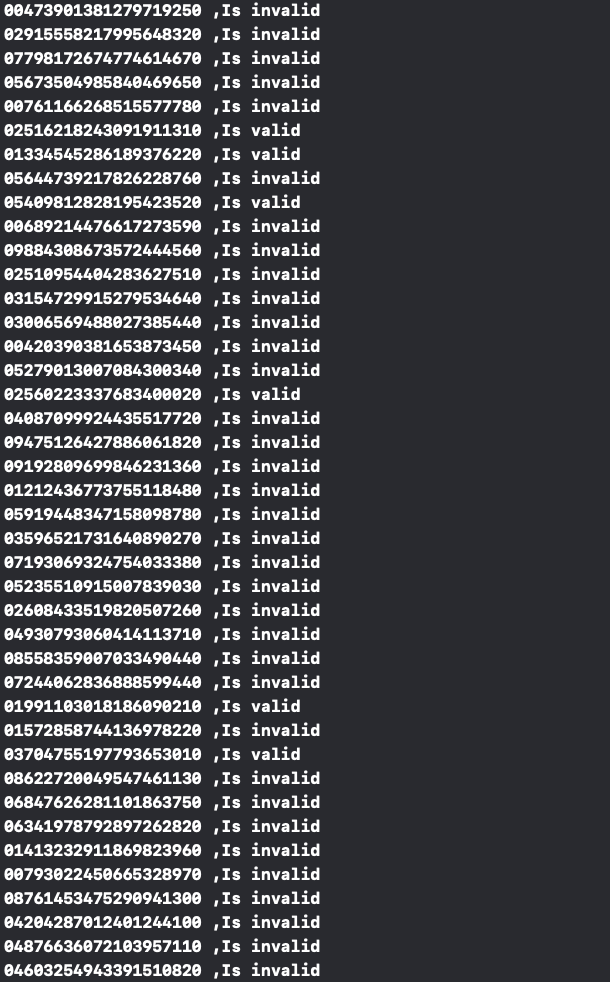 Solved The file Security Codes.txt contains a list of 20 | Chegg.com