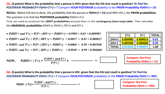 Solved Joint Joint, Marginal, Conditional probabilities and | Chegg.com