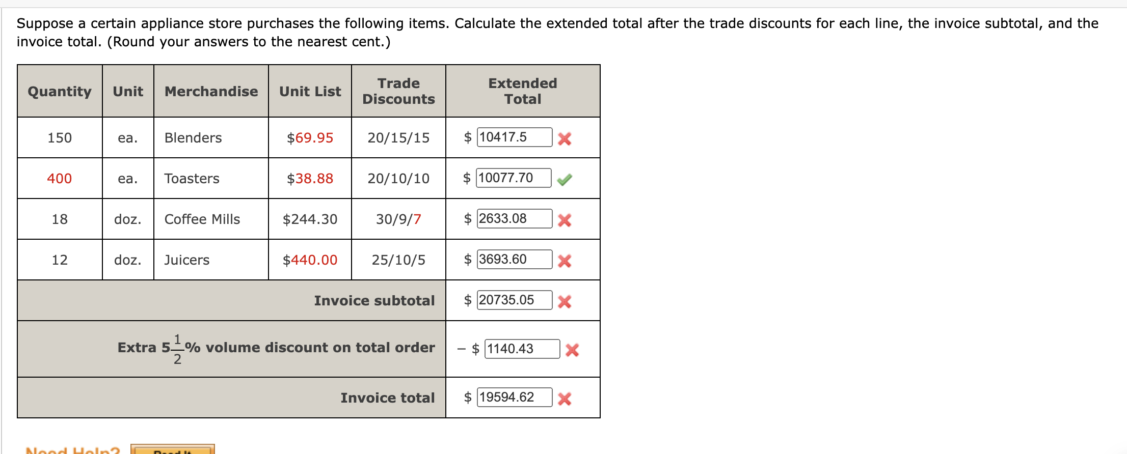 Solved Suppose a certain appliance store purchases the | Chegg.com