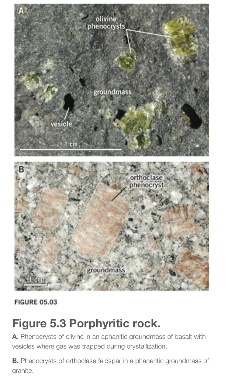 Solved Using the Colour Index table (provided), assign a | Chegg.com