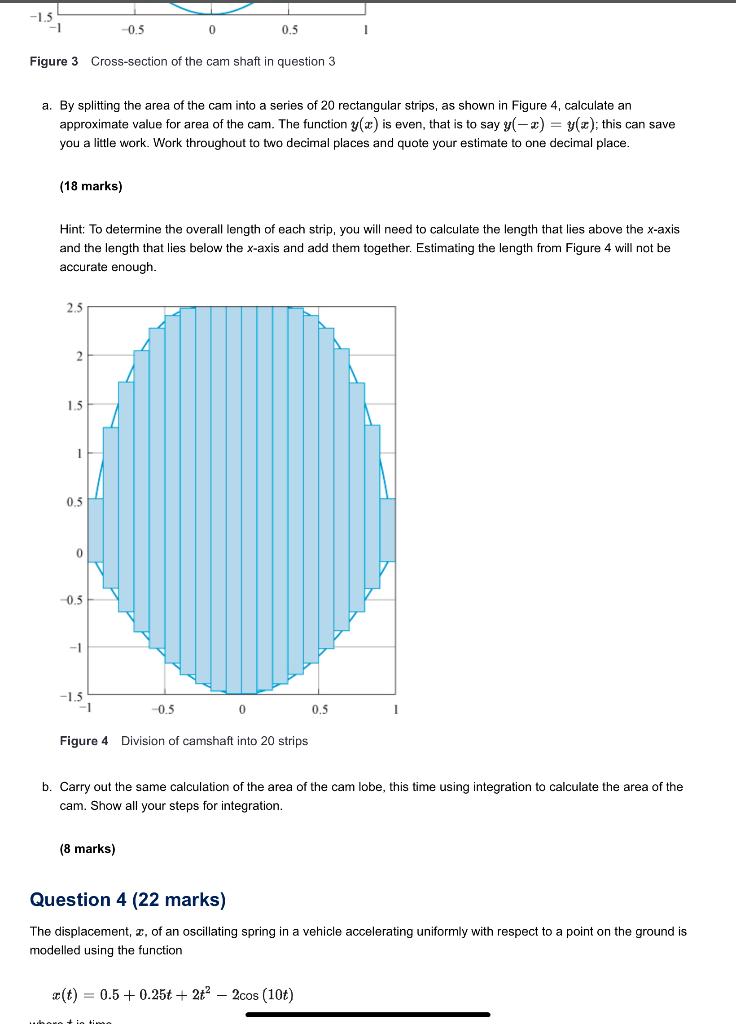 The cam lobe in an engine, shown below in Figure 3 , | Chegg.com