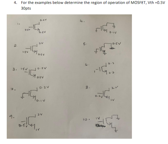 Solved 4. For the examples below determine the region of | Chegg.com