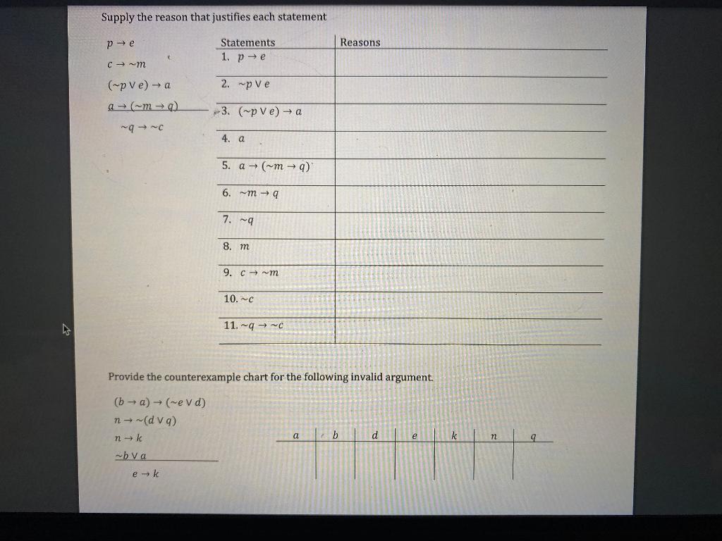 Solved Supply the reason that justifies each statement pe | Chegg.com