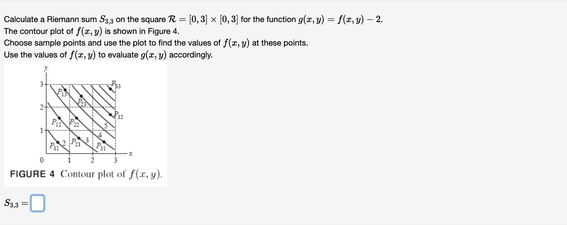 Solved = > Calculate a Riemann sum S3,3 on the square R = | Chegg.com