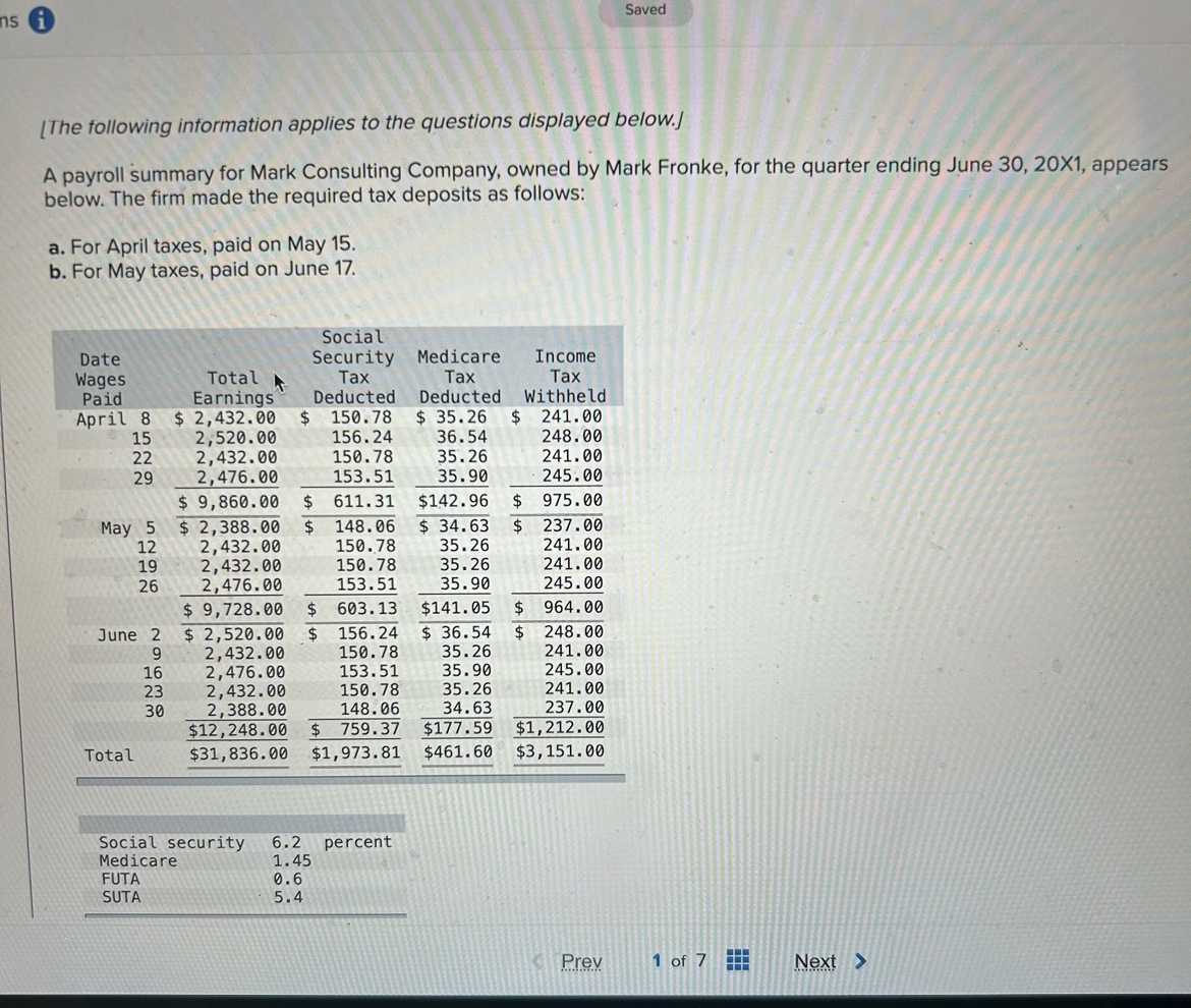 Solved Saved[The following information applies to the | Chegg.com