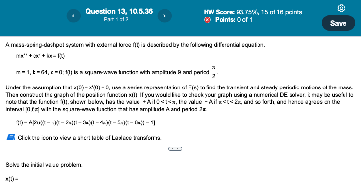 Solved A mass-spring-dashpot system with external force f(t) | Chegg.com