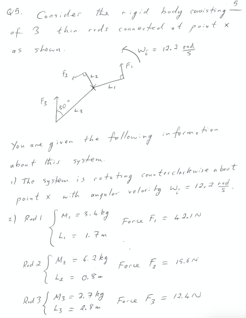 Solved Q5. of 3 Consider thin 1 the rigid body consisting - | Chegg.com