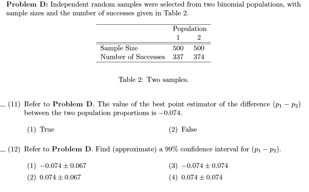 Solved Problem D Independent Random Samples Were Selected