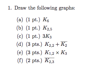 Solved 1. Draw the following graphs: (a) (1 pt.) K6 (b) (1 | Chegg.com