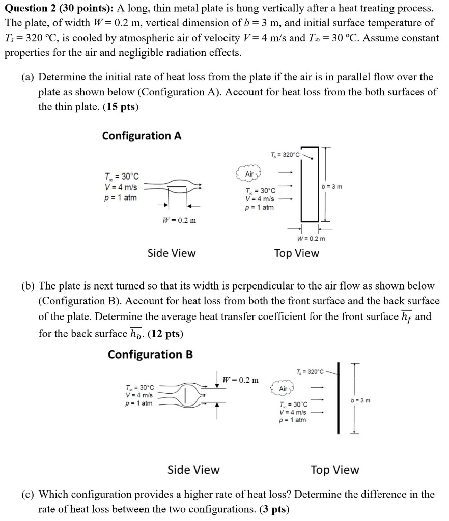 Solved Question 2 (30 points): A long, thin metal plate is | Chegg.com