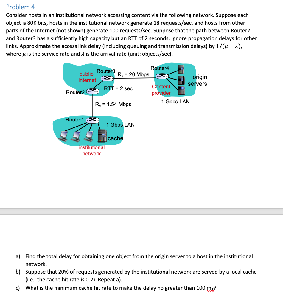 Solved Problem 4 Consider hosts in an institutional network | Chegg.com