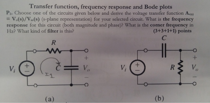 Solved Choose one of the circuits given below and derive the | Chegg.com