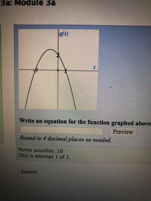 Solved 3a: Module 3a q(t) Write an equation for the function | Chegg.com