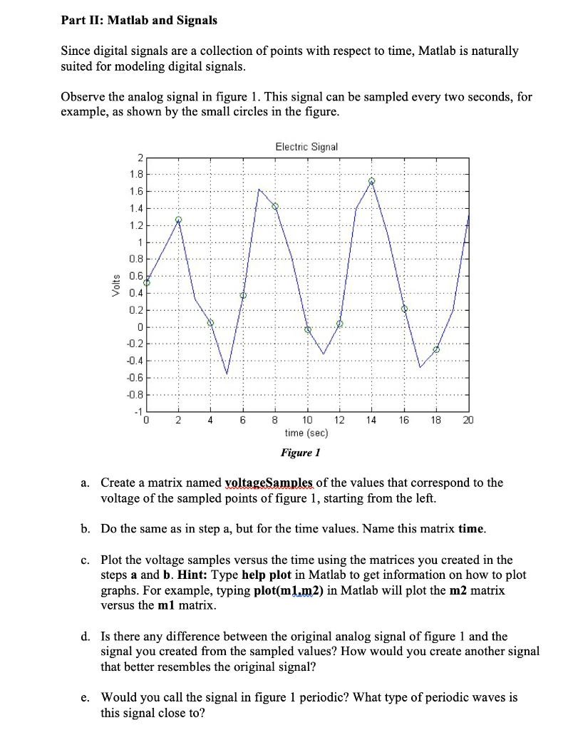 Solved Objectives: To introduce Matlab. To plot | Chegg.com