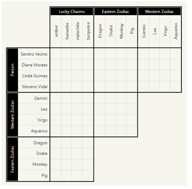 Solved Grid Puzzle [50 marks – 25 for the grid, 25 | Chegg.com