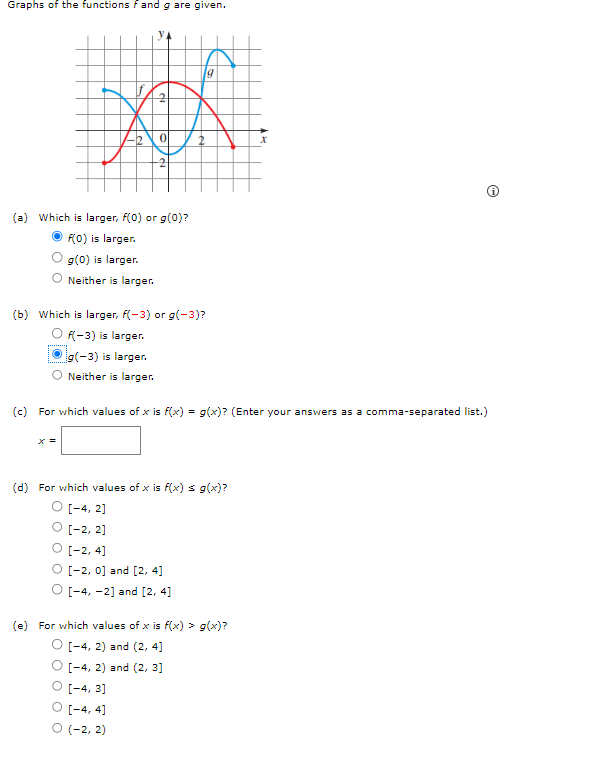 Solved Graphs of the functions f ﻿and g ﻿are given.(a) | Chegg.com