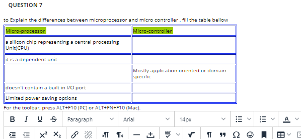 Solved QUESTION 3 An Embedded system composed by Arduino and | Chegg.com