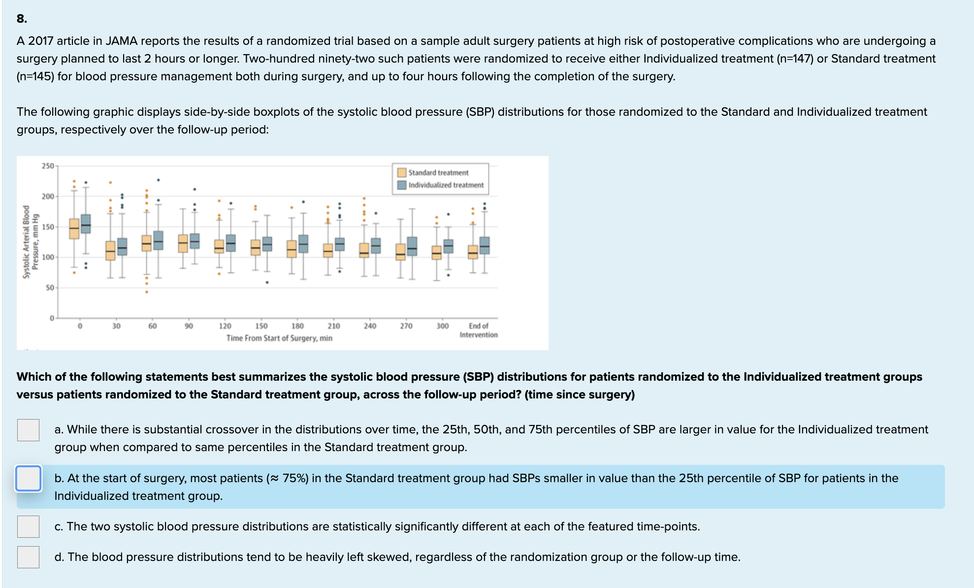 Solved A 2017 article in JAMA reports the results of a | Chegg.com