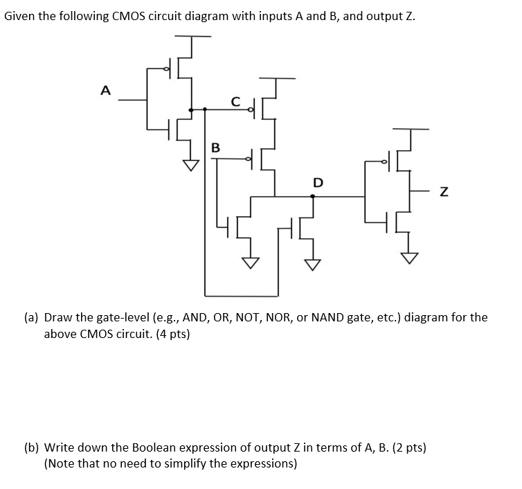 Given the following CMOS circuit diagram with inputs | Chegg.com