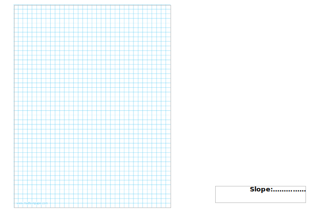 LABORATORY REPORT EXPERIMENT 3 NEWTON’S 2nd LAW AIM | Chegg.com