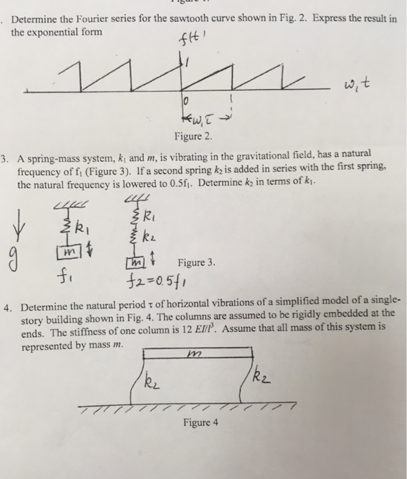 Solved Determine the Fourier series for the sawtooth curve | Chegg.com